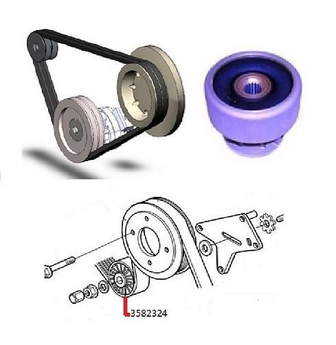 Engine Couplers & Timing Belts - Volvo Penta - Brands ...