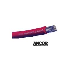 Battery Cable (several colours/diameters) | MarineSpareParts.com